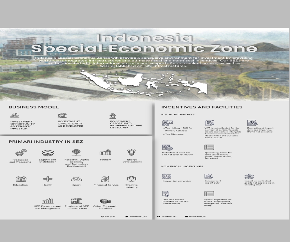 Home [ina-access.com]